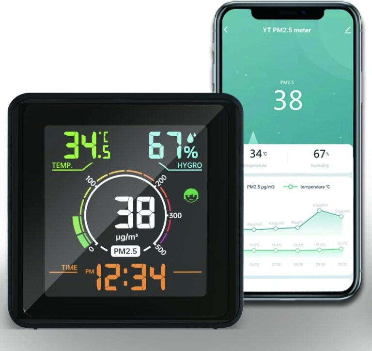 Smart Wi-Fi Air Quality Monitor Review - Data Loggers