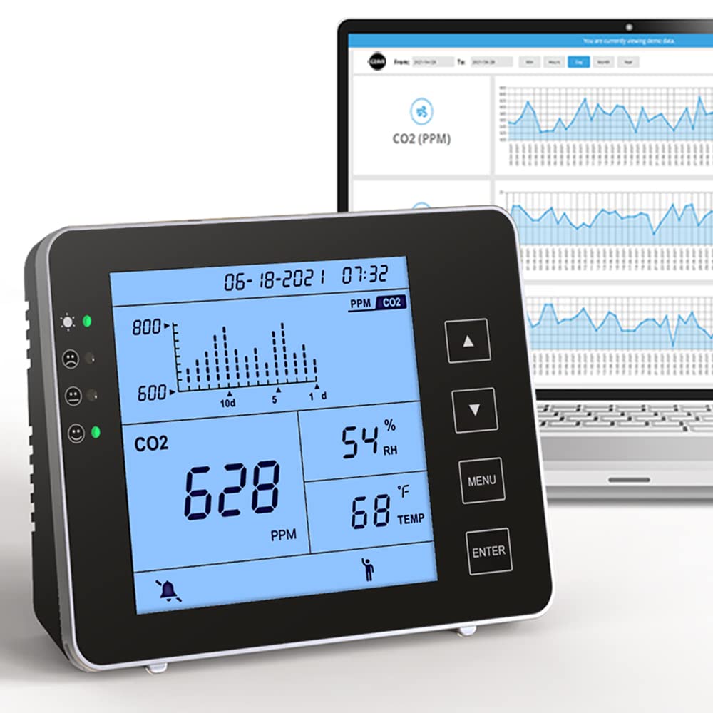 GZAIR CO2 Data Logger Monitor, Wall-Mounted Carbon Dioxide Detector ...